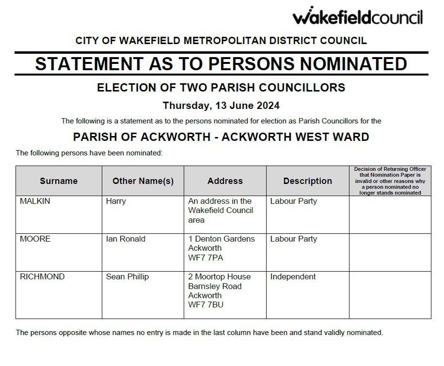 Parish Council Vacancies - Ackworth Parish Council